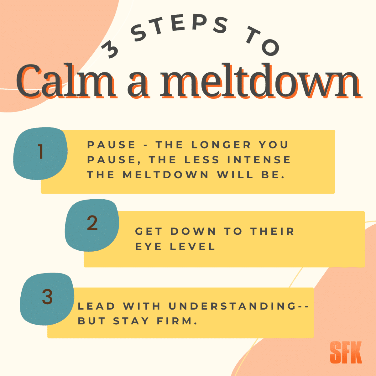 SFK - Spiritual Social-Emotional Learning for Children and Parents