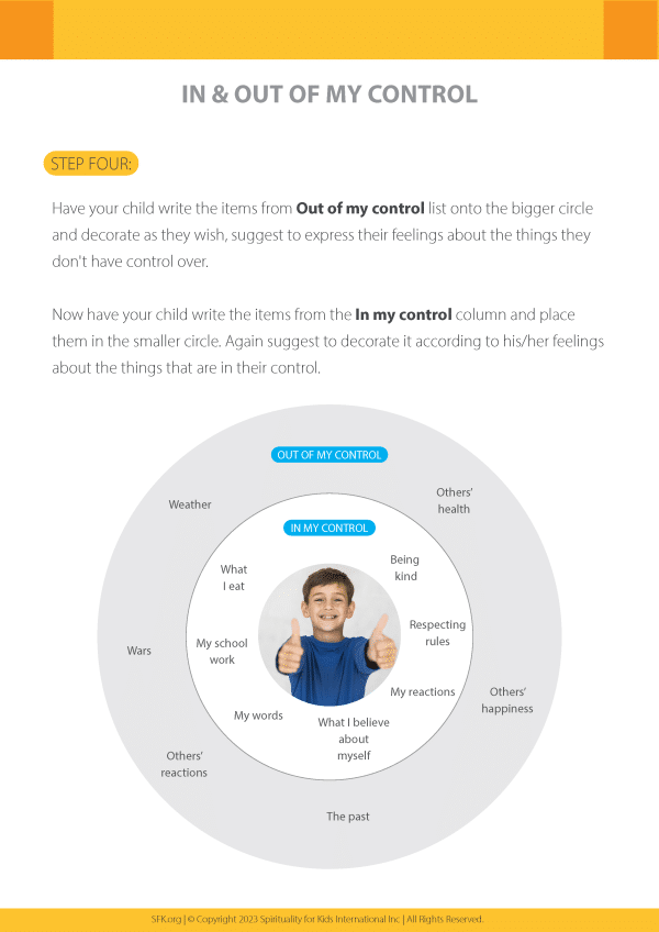 Helping Children Learn What is In & Out of Their Control - SFK ...