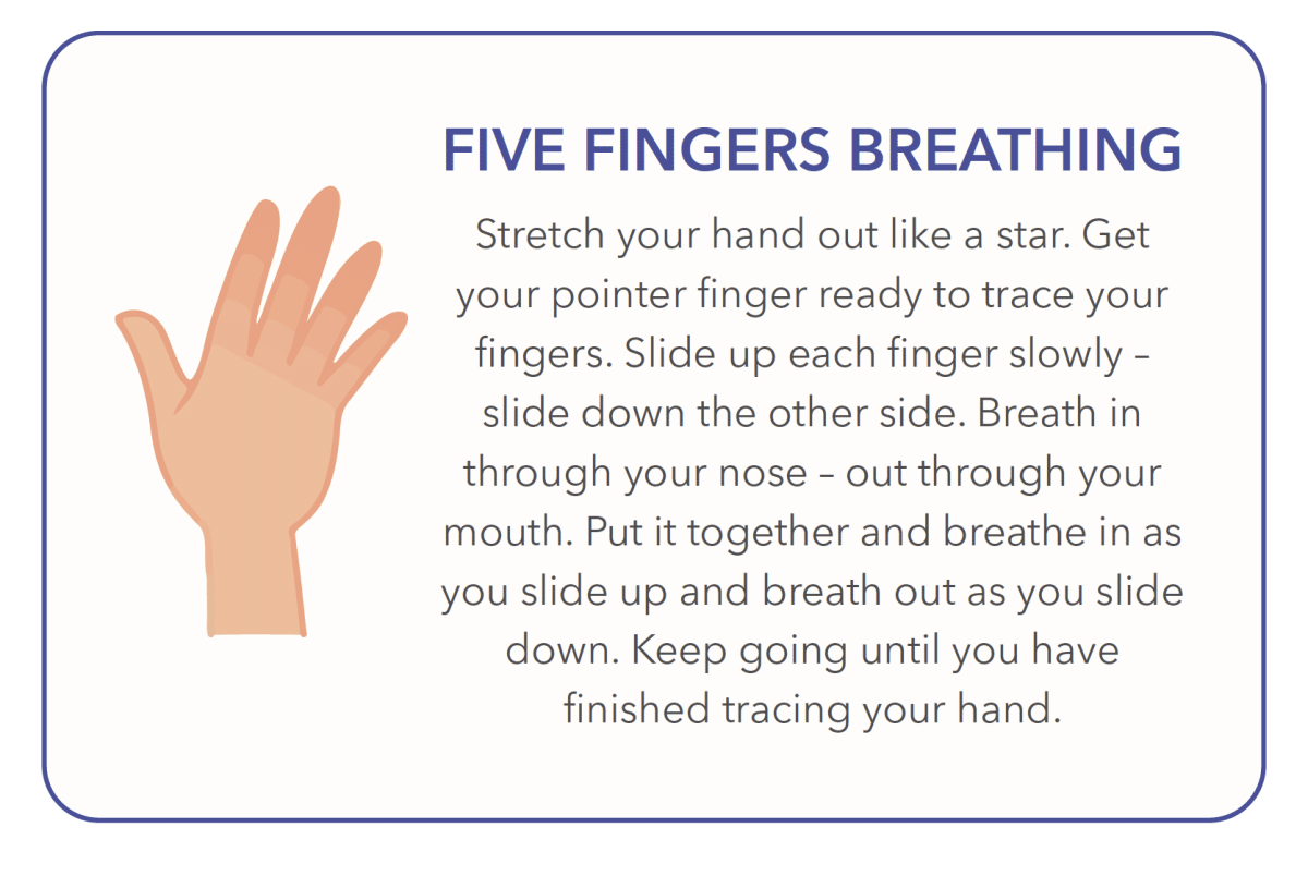 Mindful Breathing Exercises for Kids | SFK Blog