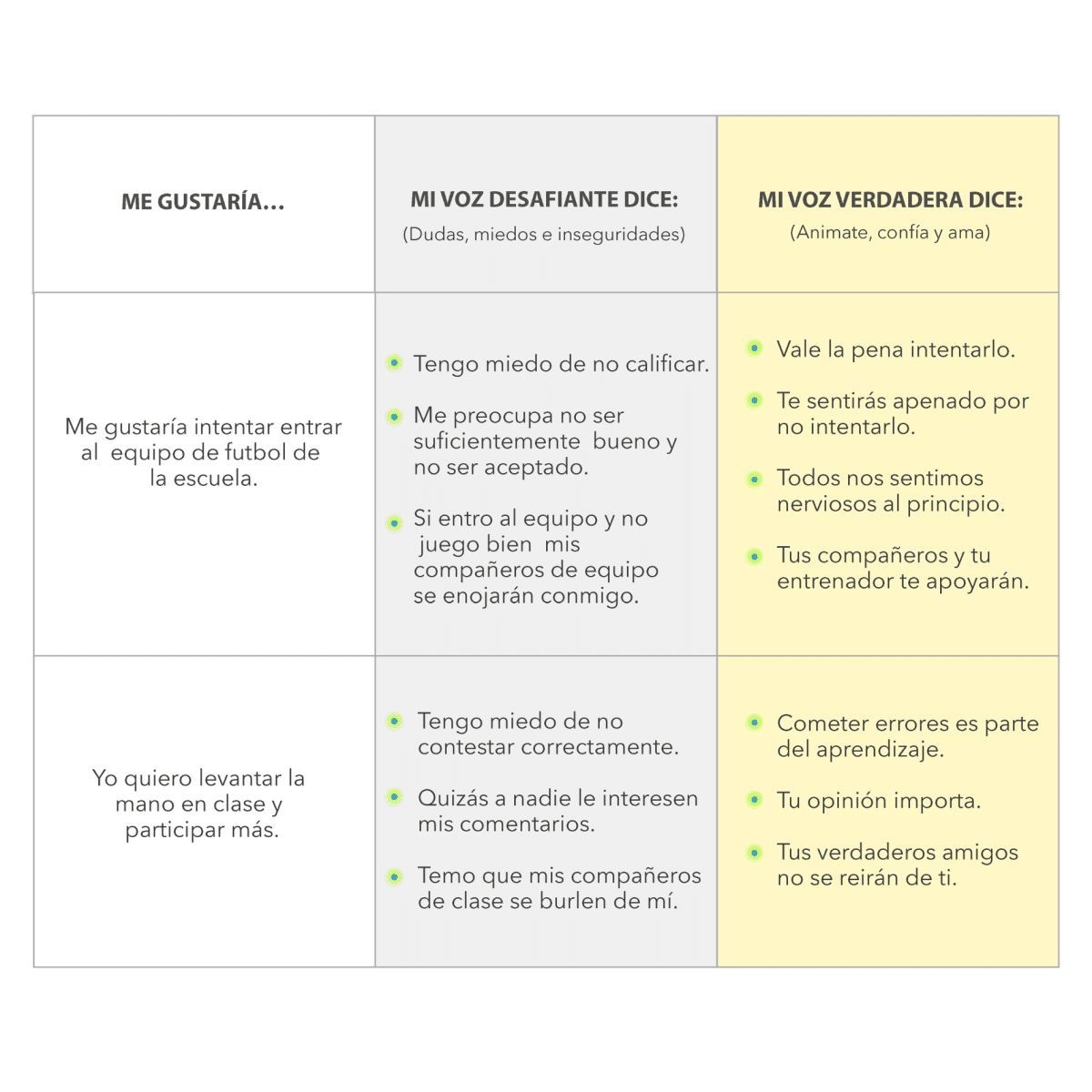 Estableciendo mis Metas para el Año Nuevo | SFK Blog